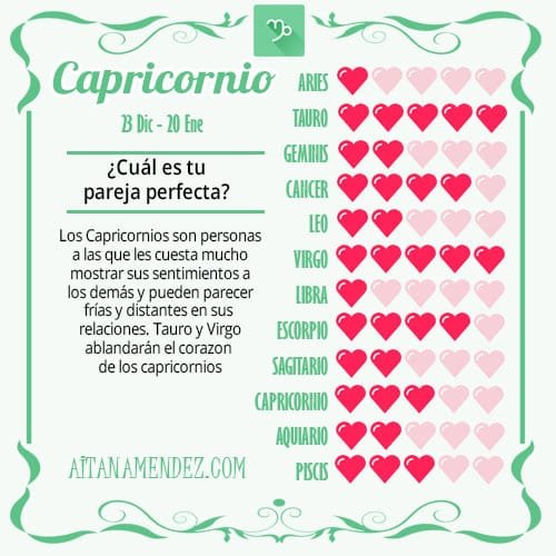 Compatibilidad De Signos Es Tu Pareja Perfecta Compatibilidad De Signos Es Tu Pareja Perfecta